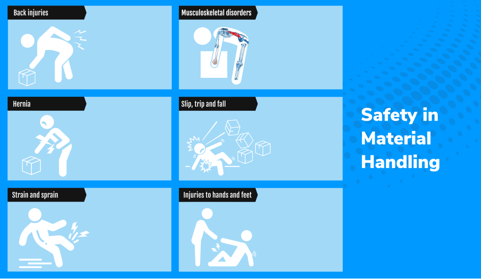 Safety in Material Handling - Fine Handling